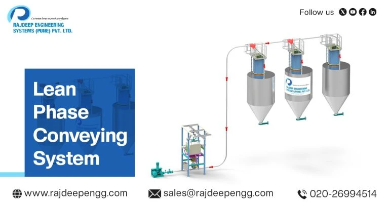 Exploring the Versatile Applications of Lean Phase Conveying Systems ...